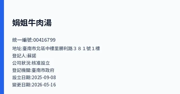 娟姐牛肉湯的照片-統編 00416799(臺南市) 公司登記資料與營業項目詳細圖表