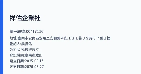 祥佑企業社的照片-統編 00417116(臺南市) 公司登記資料與營業項目詳細圖表