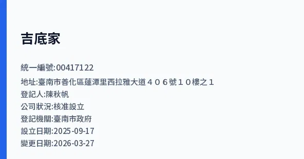 吉底家的照片-統編 00417122(臺南市) 公司登記資料與營業項目詳細圖表