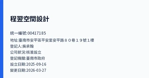 程翌空間設計的照片-統編 00417185(臺南市) 公司登記資料與營業項目詳細圖表