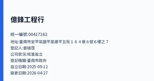 億鋒工程行的照片-統編 00417262(臺南市) 公司登記資料與營業項目詳細圖表