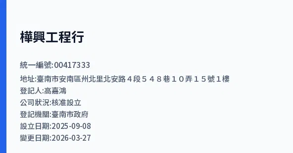 樺興工程行的照片-統編 00417333(臺南市) 公司登記資料與營業項目詳細圖表