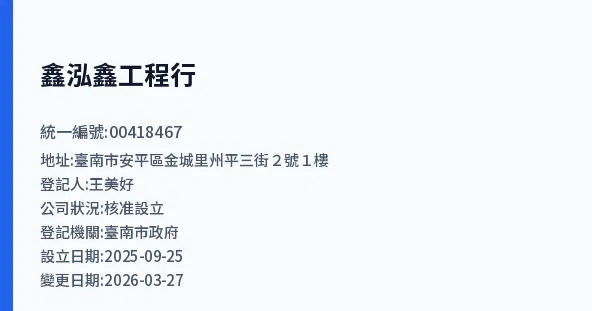 鑫泓鑫工程行的照片-統編 00418467(臺南市) 公司登記資料與營業項目詳細圖表
