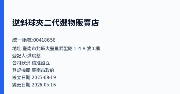 逆斜球夾二代選物販賣店的照片-統編 00418656(臺南市) 公司登記資料與營業項目詳細圖表