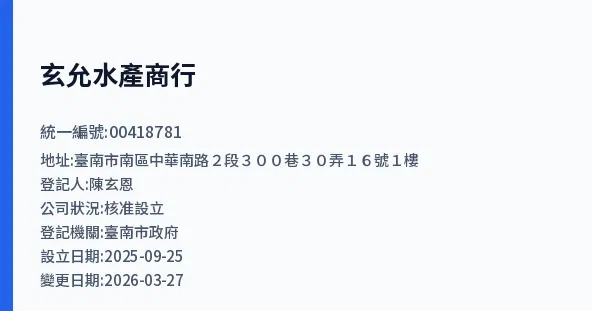 玄允水產商行的照片-統編 00418781(臺南市) 公司登記資料與營業項目詳細圖表