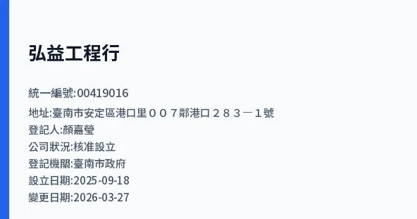 弘益工程行的照片-統編 00419016(臺南市) 公司登記資料與營業項目詳細圖表