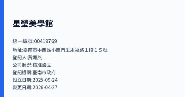 星瑩美學館的照片-統編 00419769(臺南市) 公司登記資料與營業項目詳細圖表