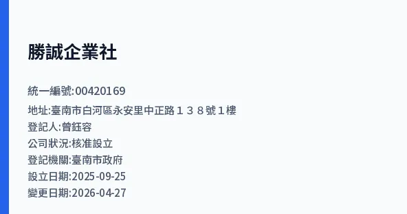 勝誠企業社的照片-統編 00420169(臺南市) 公司登記資料與營業項目詳細圖表