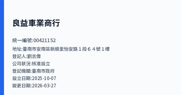 良益車業商行的照片-統編 00421152(臺南市) 公司登記資料與營業項目詳細圖表