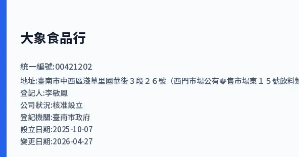 大象食品行的照片-統編 00421202(臺南市) 公司登記資料與營業項目詳細圖表