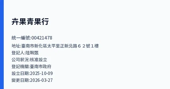 卉果青果行的照片-統編 00421478(臺南市) 公司登記資料與營業項目詳細圖表