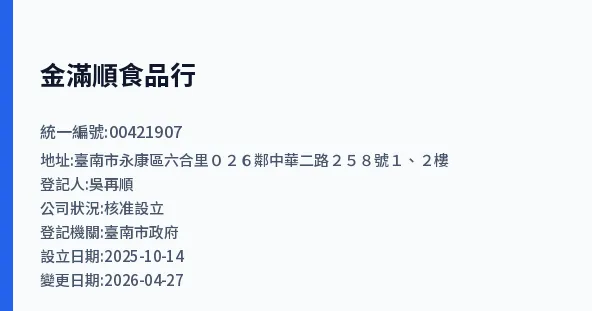 金滿順食品行的照片-統編 00421907(臺南市) 公司登記資料與營業項目詳細圖表