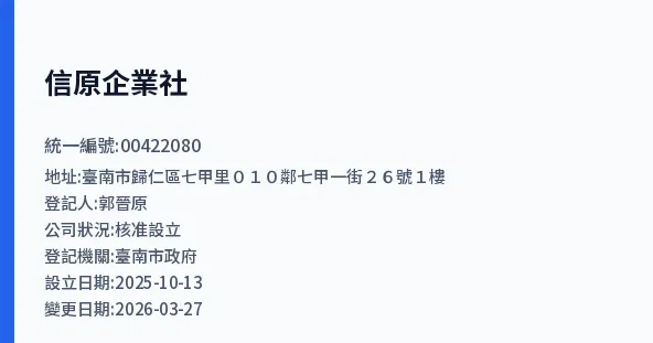 信原企業社的照片-統編 00422080(臺南市) 公司登記資料與營業項目詳細圖表