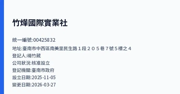 竹燁國際實業社的照片-統編 00425832(臺南市) 公司登記資料與營業項目詳細圖表
