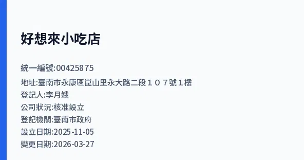 好想來小吃店的照片-統編 00425875(臺南市) 公司登記資料與營業項目詳細圖表