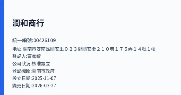 潤和商行的照片-統編 00426109(臺南市) 公司登記資料與營業項目詳細圖表