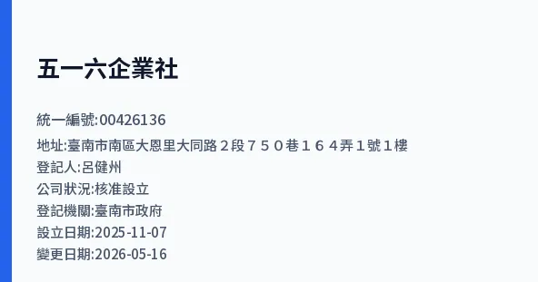 五一六企業社的照片-統編 00426136(臺南市) 公司登記資料與營業項目詳細圖表
