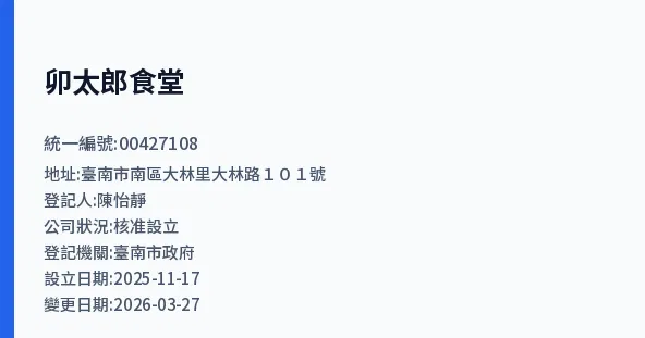 卯太郎食堂的照片-統編 00427108(臺南市) 公司登記資料與營業項目詳細圖表