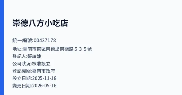 崇德八方小吃店的照片-統編 00427178(臺南市) 公司登記資料與營業項目詳細圖表