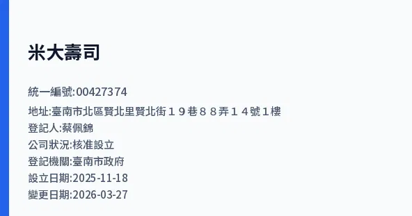 米大壽司的照片-統編 00427374(臺南市) 公司登記資料與營業項目詳細圖表