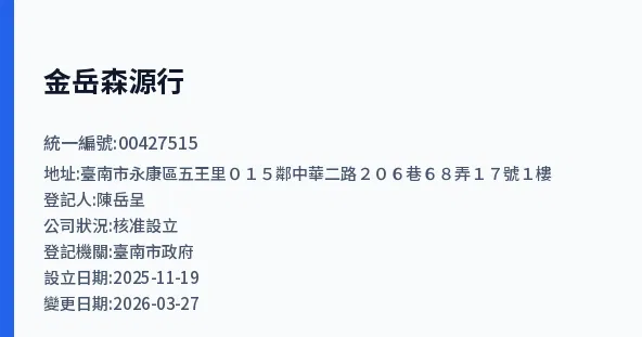 金岳森源行的照片-統編 00427515(臺南市) 公司登記資料與營業項目詳細圖表