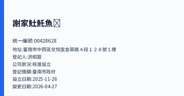 謝家𩵚魠魚焿的照片-統編 00428628(臺南市) 公司登記資料與營業項目詳細圖表