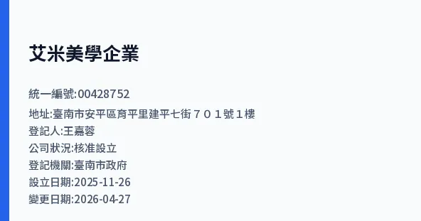 艾米美學企業的照片-統編 00428752(臺南市) 公司登記資料與營業項目詳細圖表