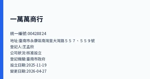 一萬萬商行的照片-統編 00428824(臺南市) 公司登記資料與營業項目詳細圖表
