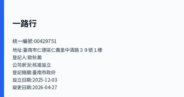 一路行的照片-統編 00429751(臺南市) 公司登記資料與營業項目詳細圖表