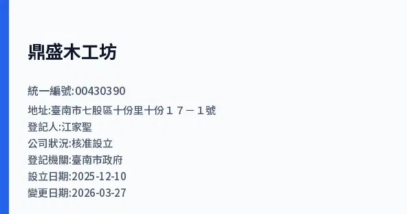 鼎盛木工坊的照片-統編 00430390(臺南市) 公司登記資料與營業項目詳細圖表
