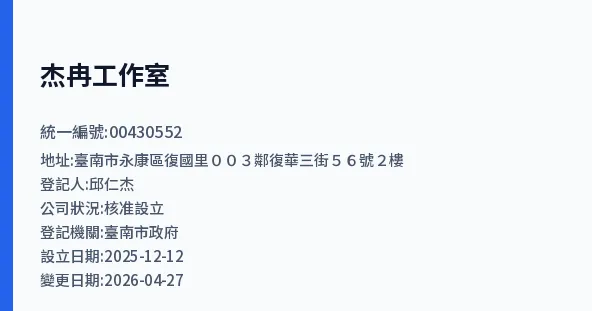 杰冉工作室的照片-統編 00430552(臺南市) 公司登記資料與營業項目詳細圖表