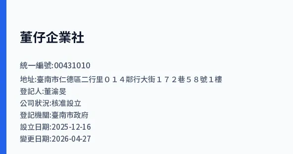 董仔企業社的照片-統編 00431010(臺南市) 公司登記資料與營業項目詳細圖表