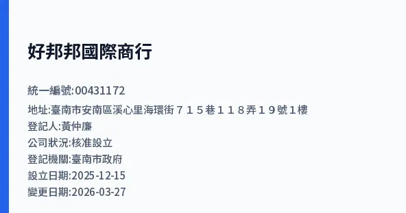 好邦邦國際商行的照片-統編 00431172(臺南市) 公司登記資料與營業項目詳細圖表