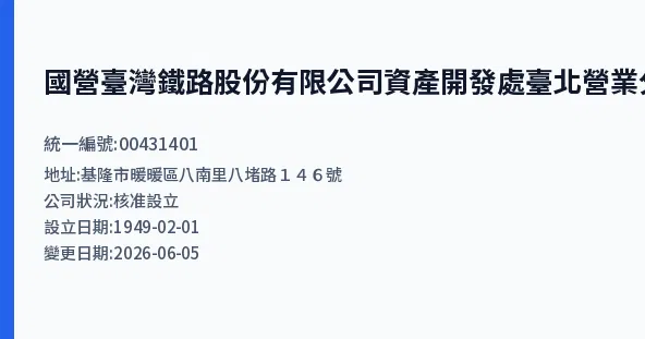 國營臺灣鐵路股份有限公司資產開發處臺北營業分處基隆服務站的照片-統編 00431401(基隆市) 公司登記資料與營業項目詳細圖表