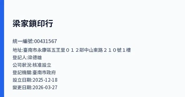 梁家鎖印行的照片-統編 00431567(臺南市) 公司登記資料與營業項目詳細圖表