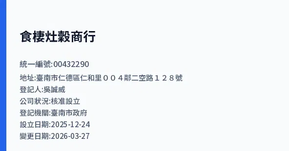 食棲灶穀商行的照片-統編 00432290(臺南市) 公司登記資料與營業項目詳細圖表