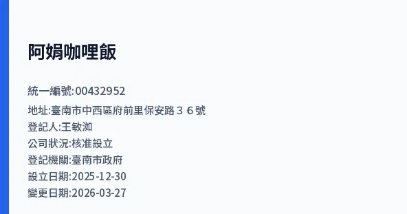 阿娟咖哩飯的照片-統編 00432952(臺南市) 公司登記資料與營業項目詳細圖表