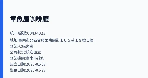 章魚屋咖啡廳的照片-統編 00434023(臺南市) 公司登記資料與營業項目詳細圖表