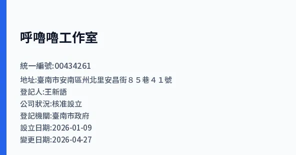呼嚕嚕工作室的照片-統編 00434261(臺南市) 公司登記資料與營業項目詳細圖表