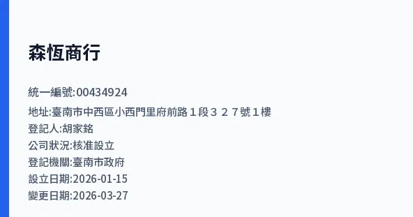 森恆商行的照片-統編 00434924(臺南市) 公司登記資料與營業項目詳細圖表