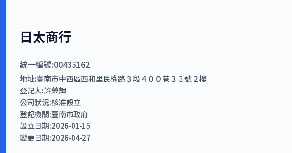 日太商行的照片-統編 00435162(臺南市) 公司登記資料與營業項目詳細圖表