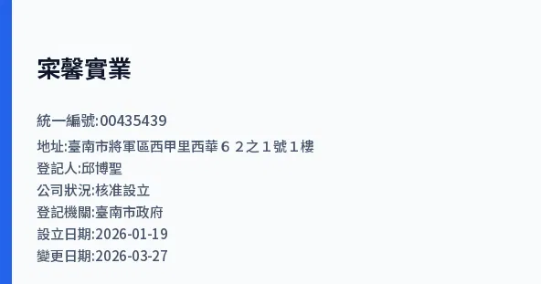 寀馨實業的照片-統編 00435439(臺南市) 公司登記資料與營業項目詳細圖表