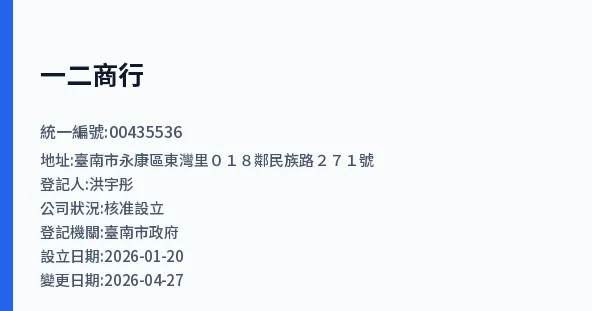 一二商行的照片-統編 00435536(臺南市) 公司登記資料與營業項目詳細圖表