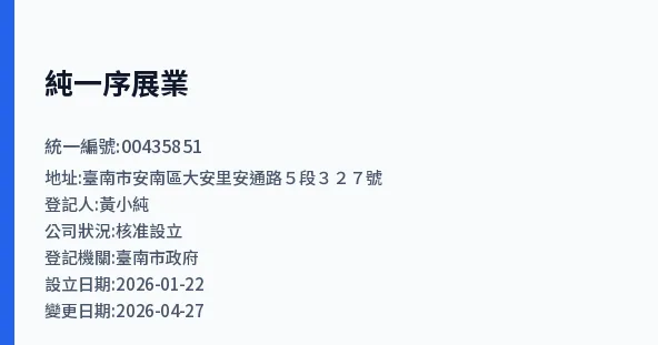 純一序展業的照片-統編 00435851(臺南市) 公司登記資料與營業項目詳細圖表