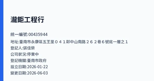 瀧鉅工程行的照片-統編 00435944(臺南市) 公司登記資料與營業項目詳細圖表