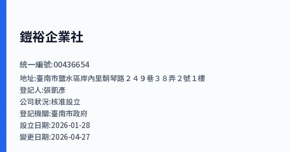 鎧裕企業社的照片-統編 00436654(臺南市) 公司登記資料與營業項目詳細圖表