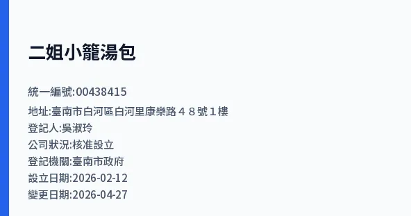 二姐小籠湯包的照片-統編 00438415(臺南市) 公司登記資料與營業項目詳細圖表