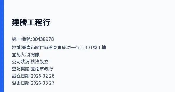 建勝工程行的照片-統編 00438978(臺南市) 公司登記資料與營業項目詳細圖表