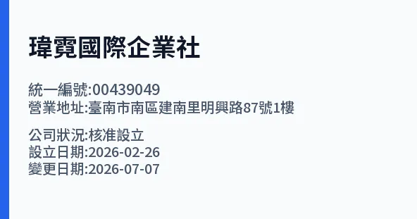 瑋霓國際企業社的照片-統編 00439049 公司登記資料與營業項目詳細圖表