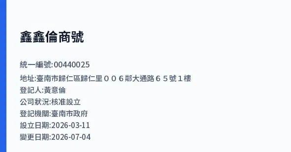 鑫鑫倫商號的照片-統編 00440025(臺南市) 公司登記資料與營業項目詳細圖表